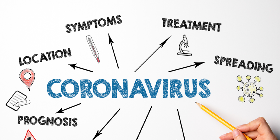 How are the Flu and Coronavirus the Same – and Different?